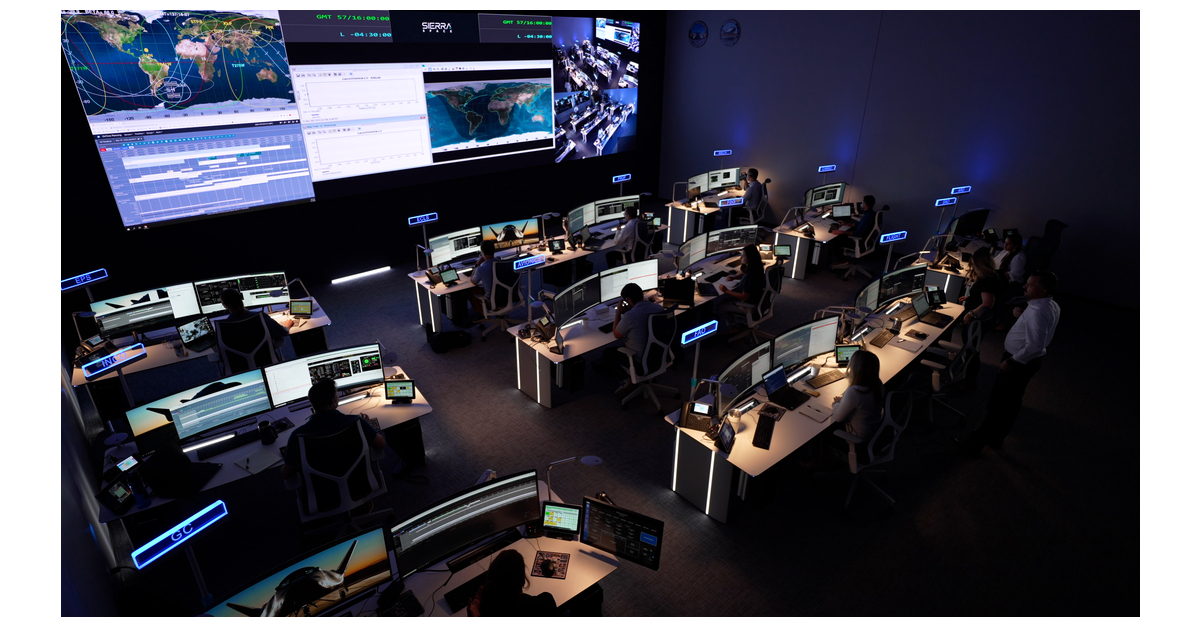 Sierra Space and NASA Prepare for Revolutionary Dream Chaser ...