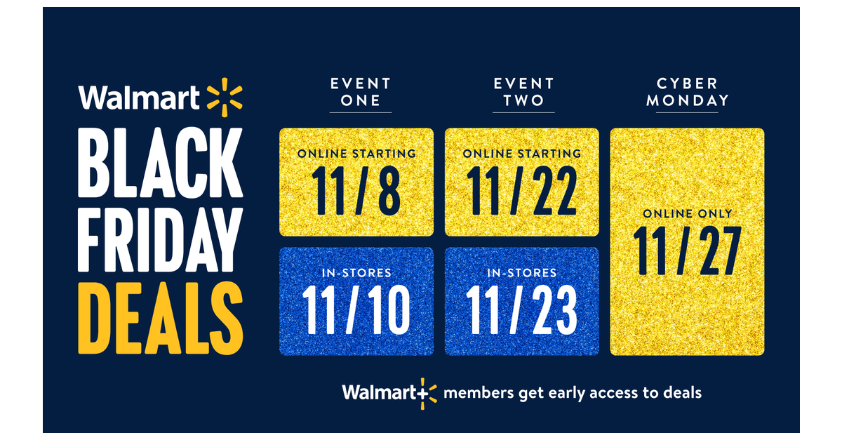 Walmart’s “Black Friday Deals” are Back with Major Savings and Early ...