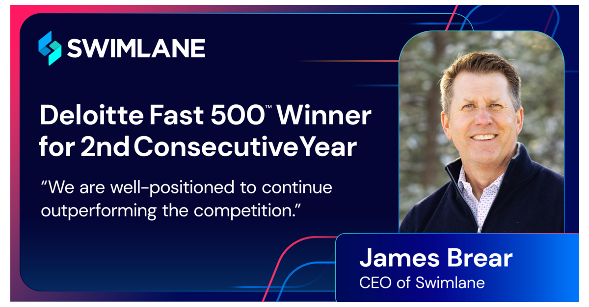Swimlane Named to Deloitte Fast 500™ for 2nd Consecutive Year ...