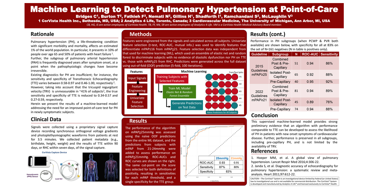 CorVista Health Announces AHA Presentation of Machine Learning to ...