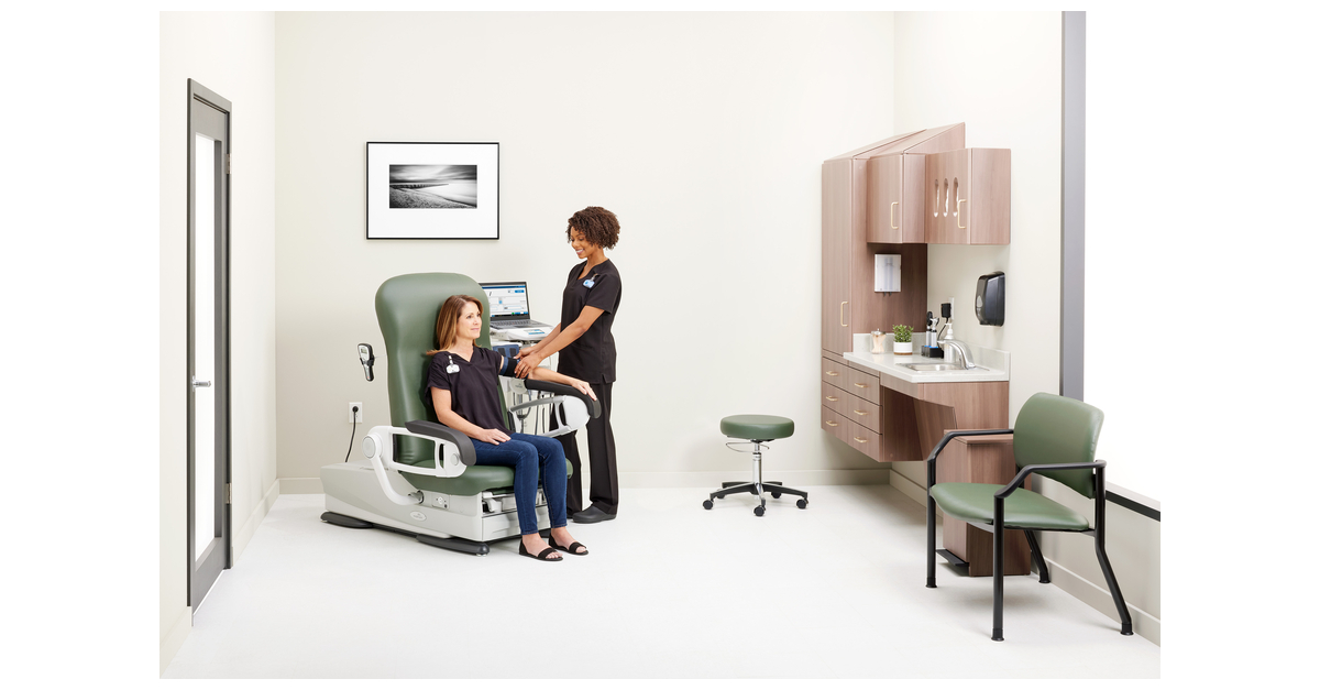 New Study Validates That Proper Positioning Has a Clinically ...