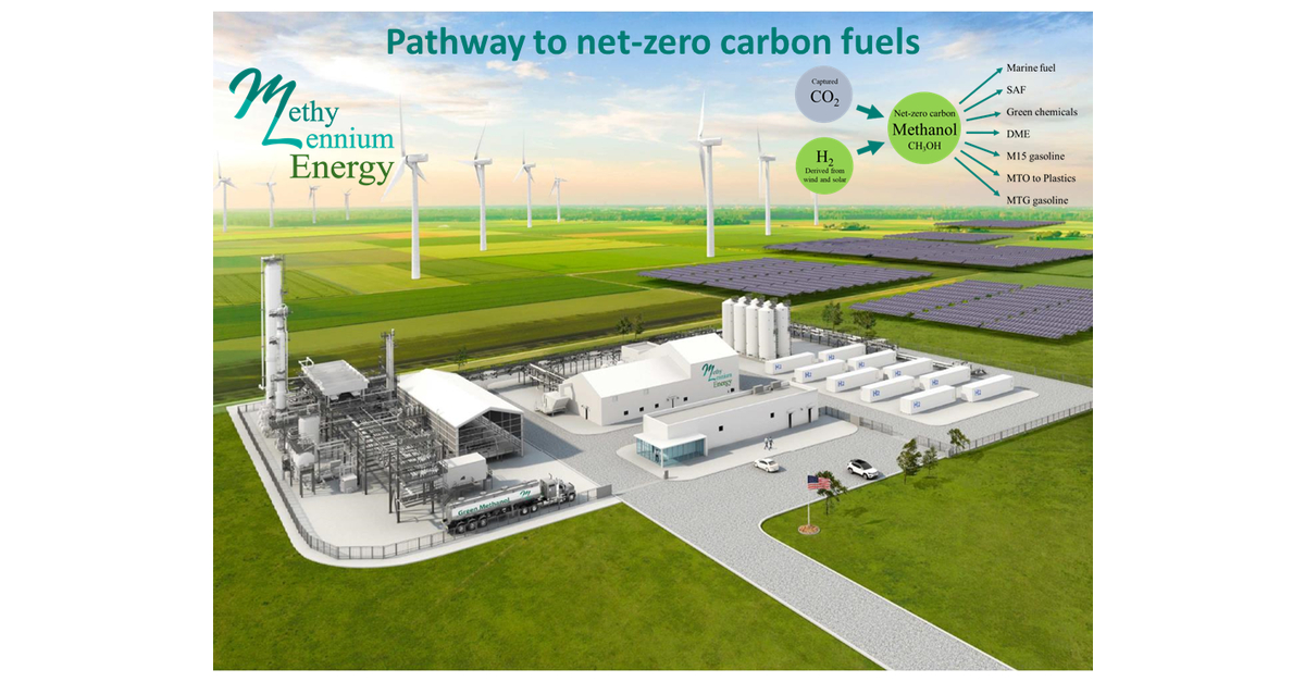 Methylennium Energy Receives Investment From The Process Group LLC ...