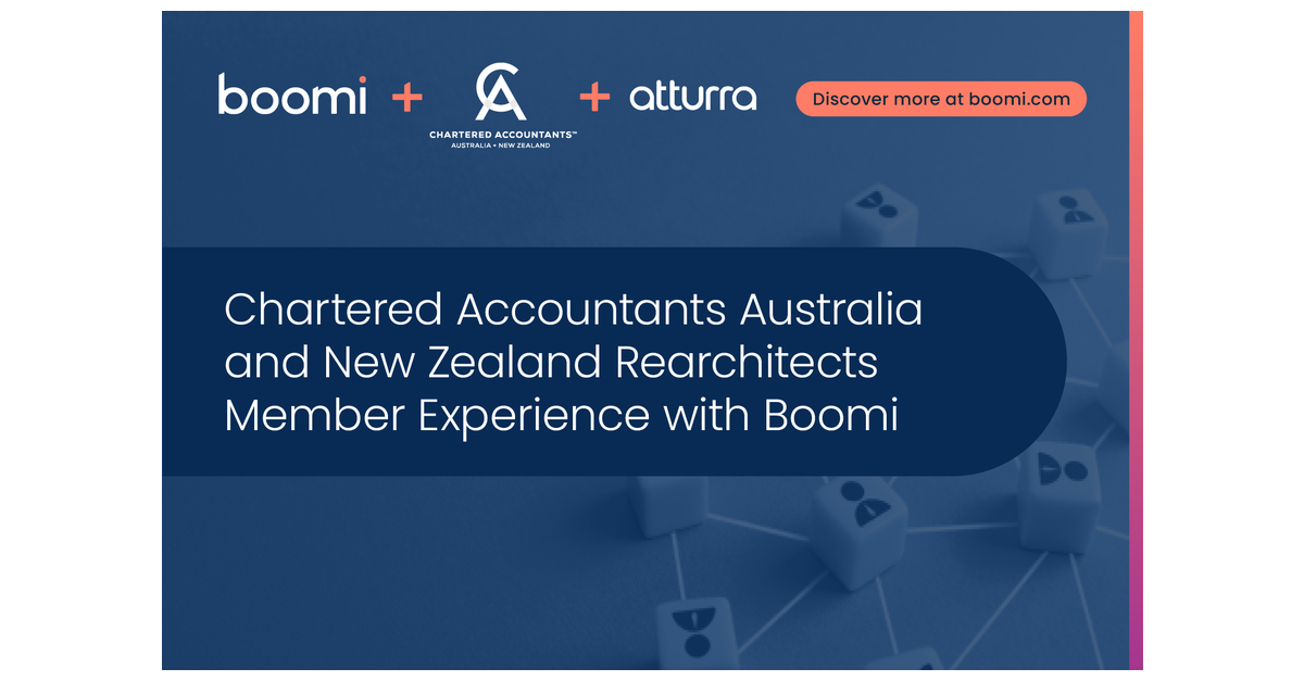 Chartered Accountants Australia and New Zealand Rearchitects Member ...