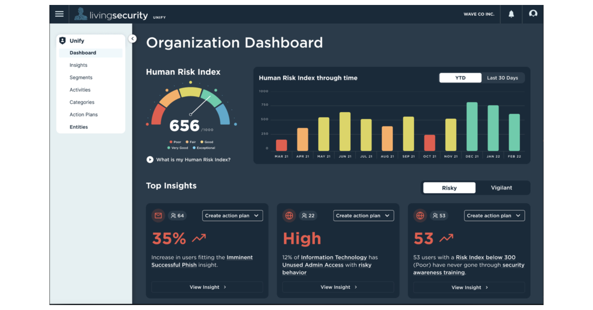 Living Security Announces Industry’s First Human Risk Operations Center ...