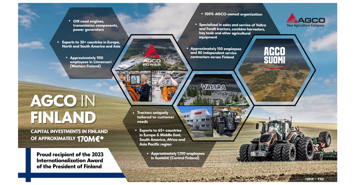 芬兰总统向AGCO授予“长期国际投资者”类别大奖 | Business Wire