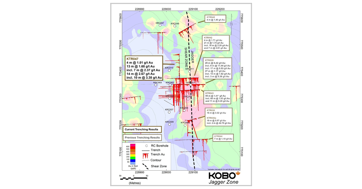 Kobo Resources Supports the Structural Interpretation of Mineralisation ...