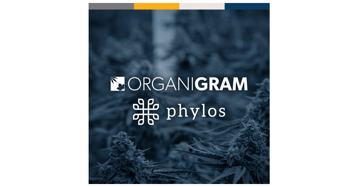 Organigram Increases Investment in Phylos After Successful Milestone ...
