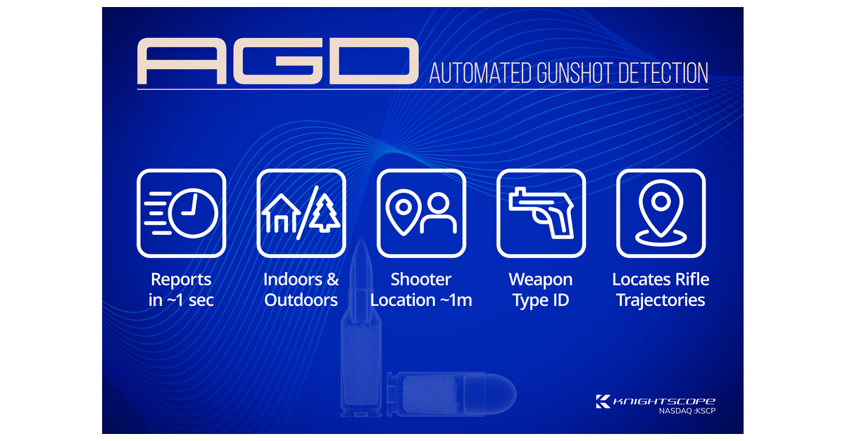 Knightscope Begins Selling Automated Gunshot Detection | Business Wire