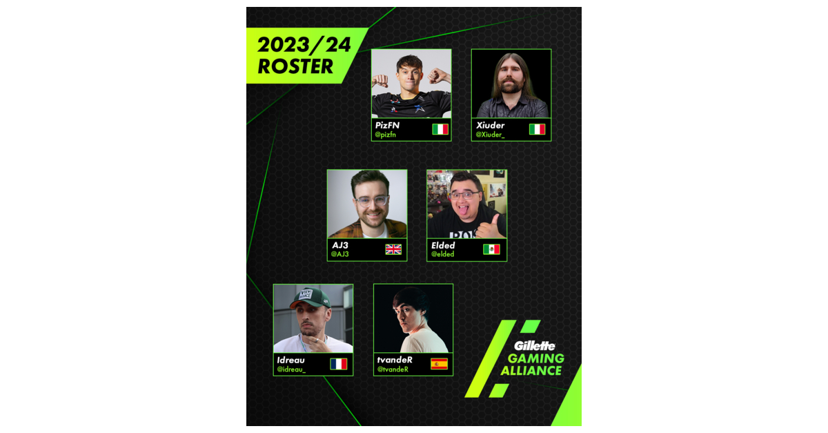 Gillette Gaming推出新的创意概念“与Gillette一起重置”，以鼓励和激励全世界的游戏玩家和粉丝 | Business Wire