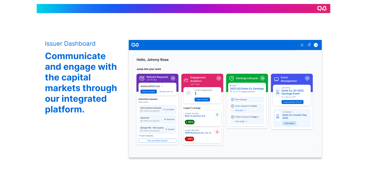 Samenvatting: Q4 Inc. kondigt release van Q4 Platform aan voor het vierde kwartaal van 2023 ...