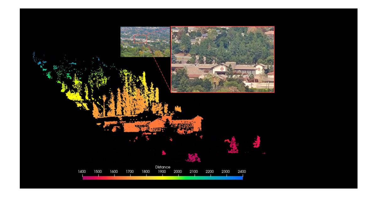 SiLC's Eyeonic Vision Sensor Achieves Over 2km Detection Range ...