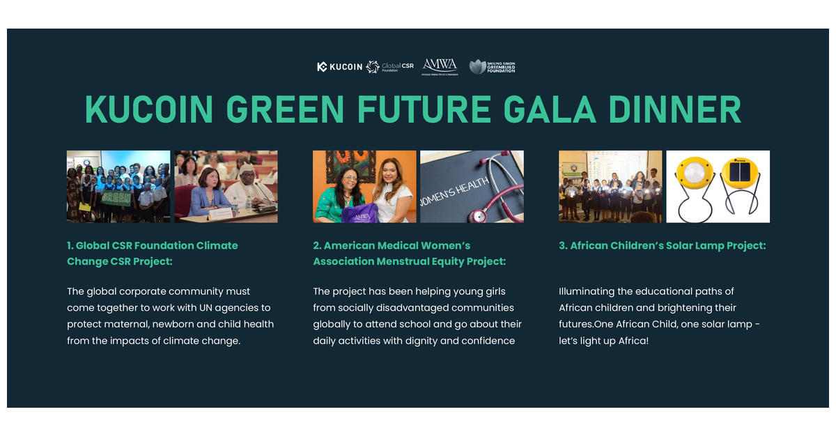 KuCoin Donated $100,000 to Support Meaningful Causes, Embracing ...