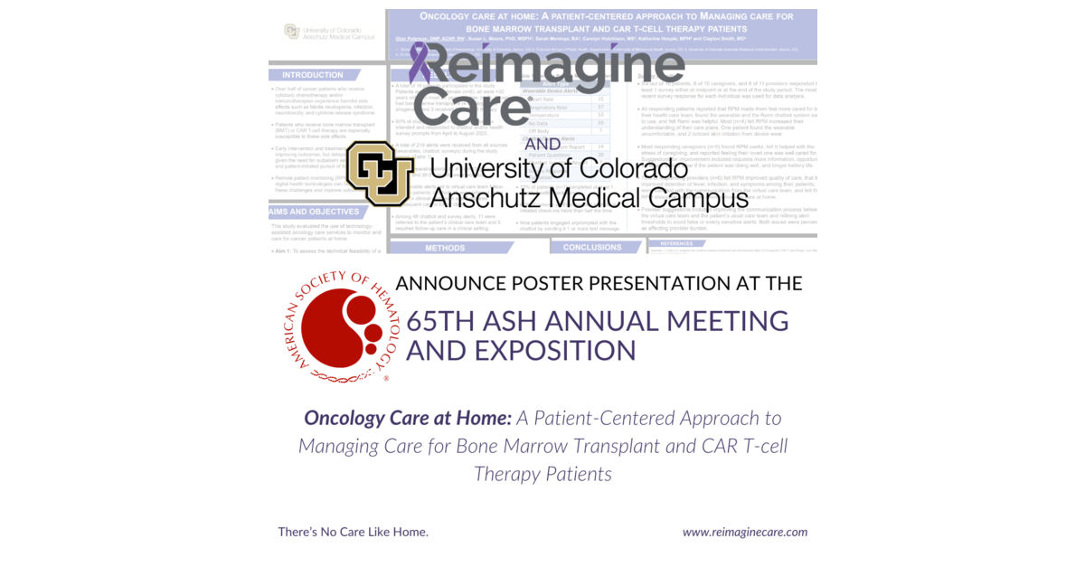 Reimagine Care and CU Innovations Announce Poster Presentation at ...