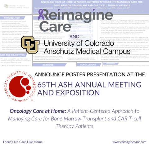 Reimagine Care and CU Innovations Announce Poster Presentation at ...