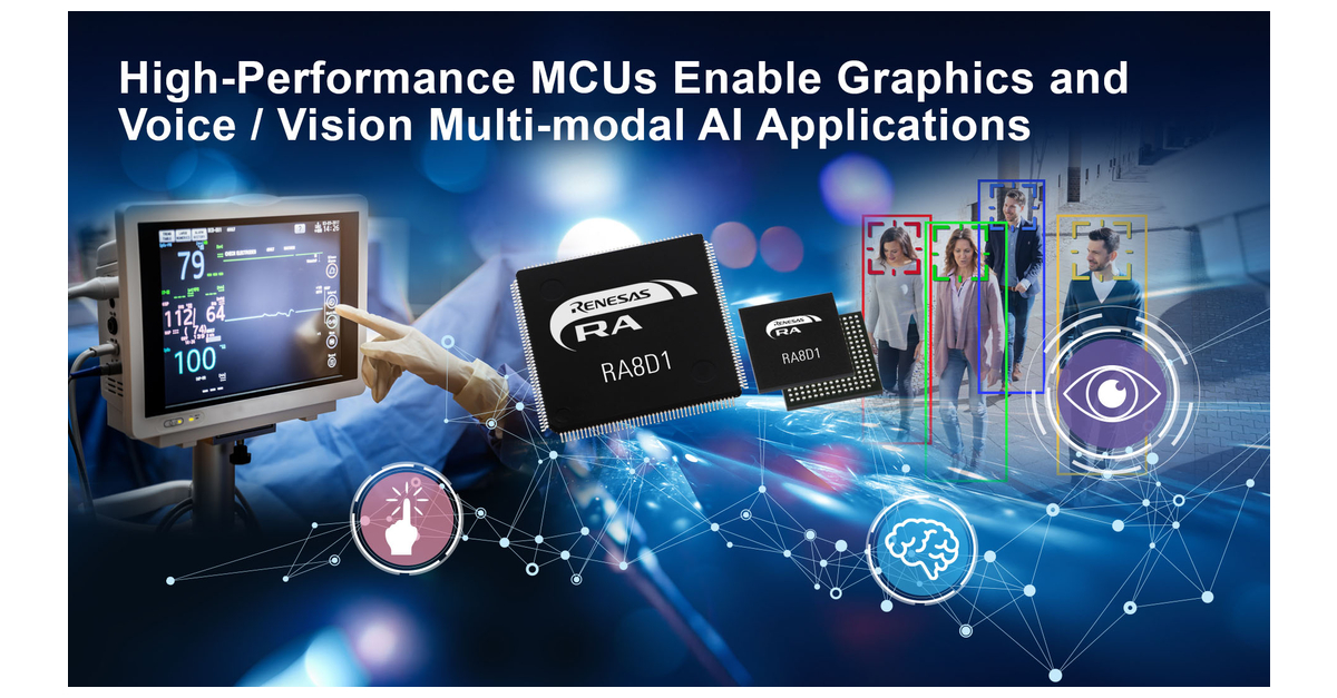 Renesas Delivers New RA8 MCU Group Targeting Graphic Display Solutions ...