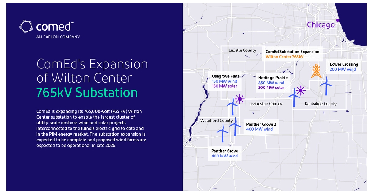 ComEd Expanding High Voltage Substation in Wilton Center to Enable ...