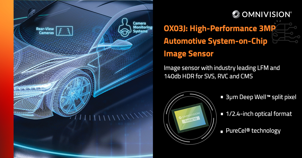 OMNIVISION Announces First 3MP SoC Image Sensor for LED Flicker-Free, High Dynamic Range ...