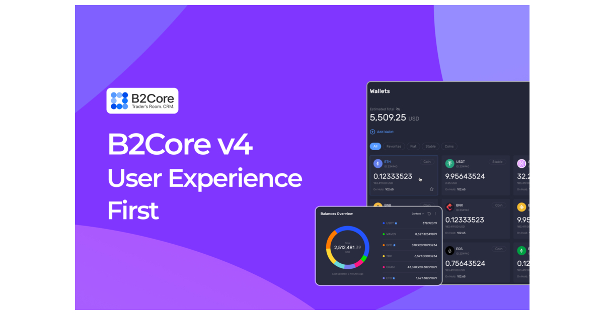 The New B2Core v4 - Modern Interfaces and Revamped Designs | Business Wire