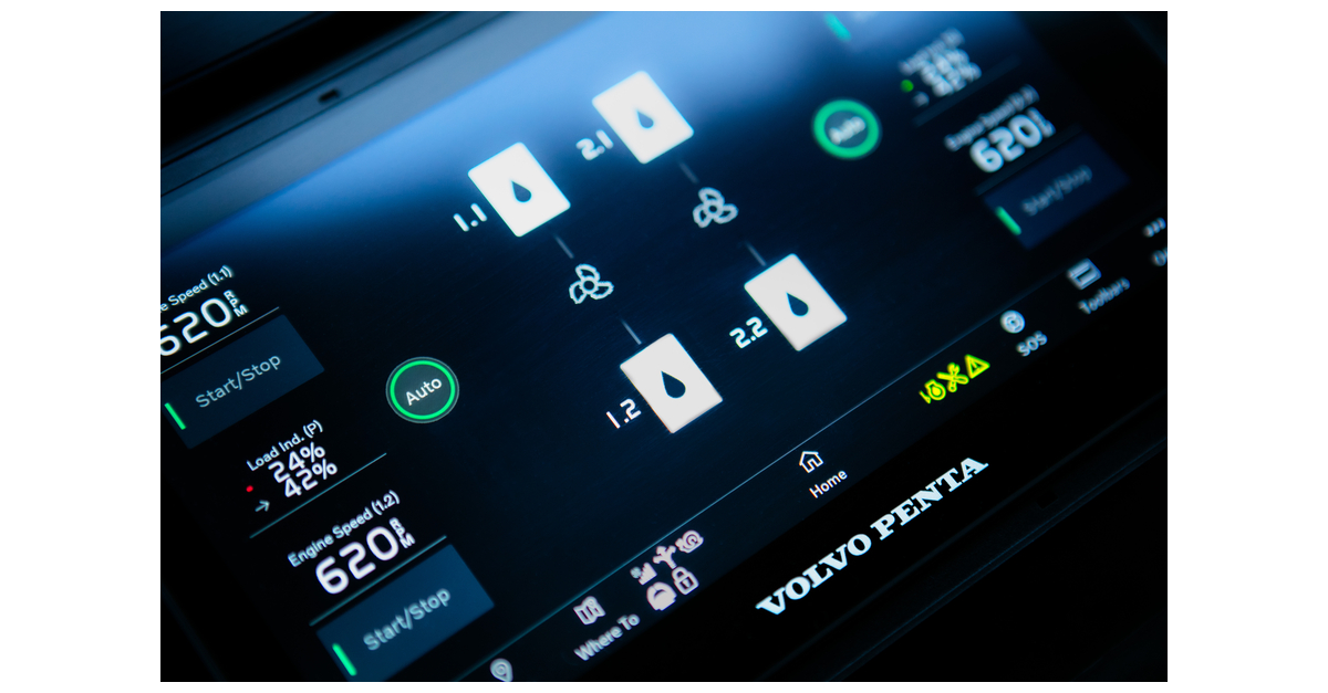 Volvo Penta Advances Intelligence and Decarbonization at Sea with IPS ...