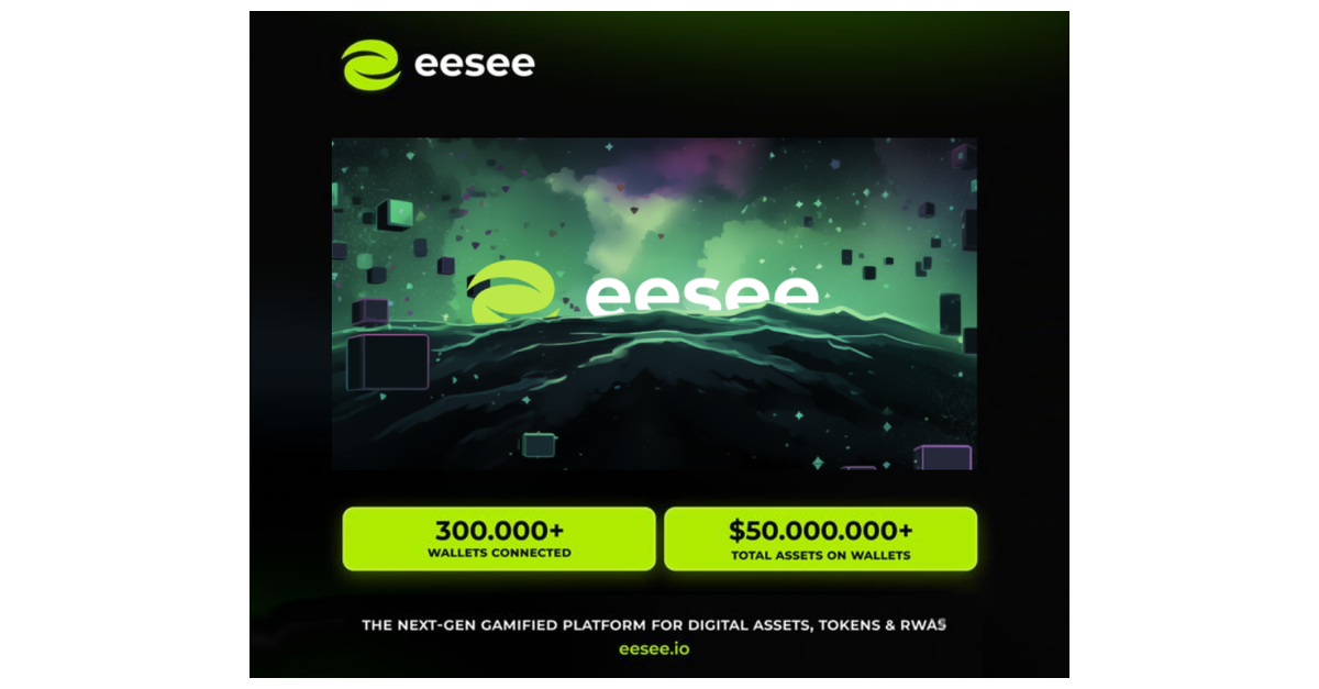 Eesee Raises $2.85 Million to Bring Gamified Experiences to Sellers ...