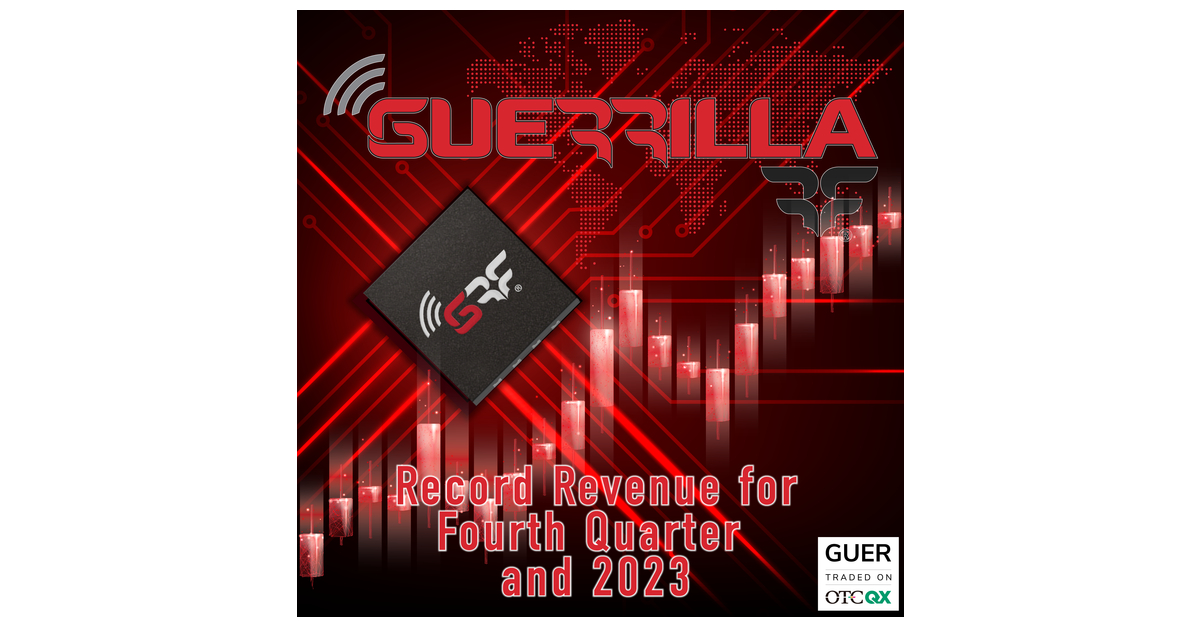 Guerrilla RF Reports Record Revenue for Fourth Quarter and Full Year 2023 | Business Wire