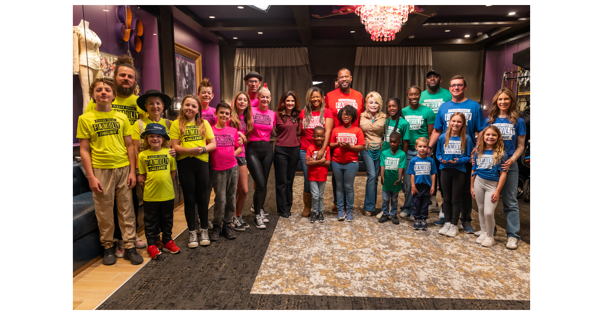 Pigeon Forge, Dolly Parton Team Up for 2024 Pigeon Forge Family ...