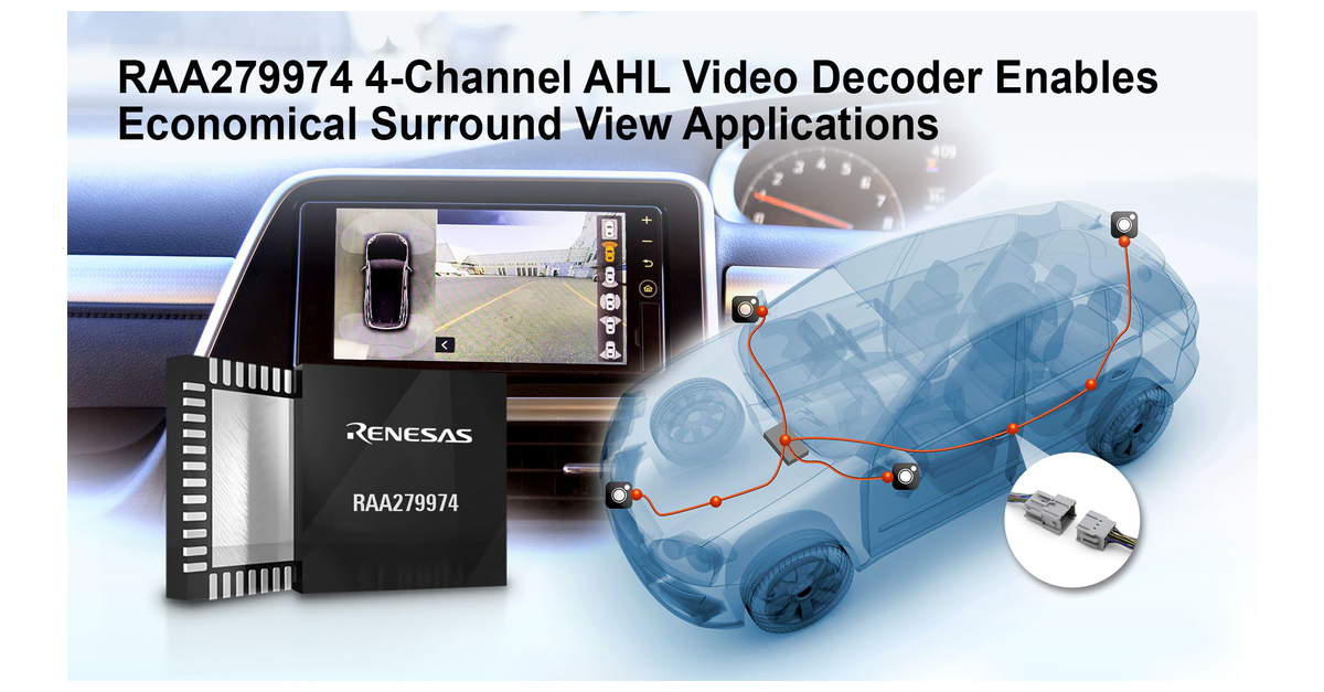 Renesas’ New Four-Channel Video Decoder for Automotive Cameras Enables ...