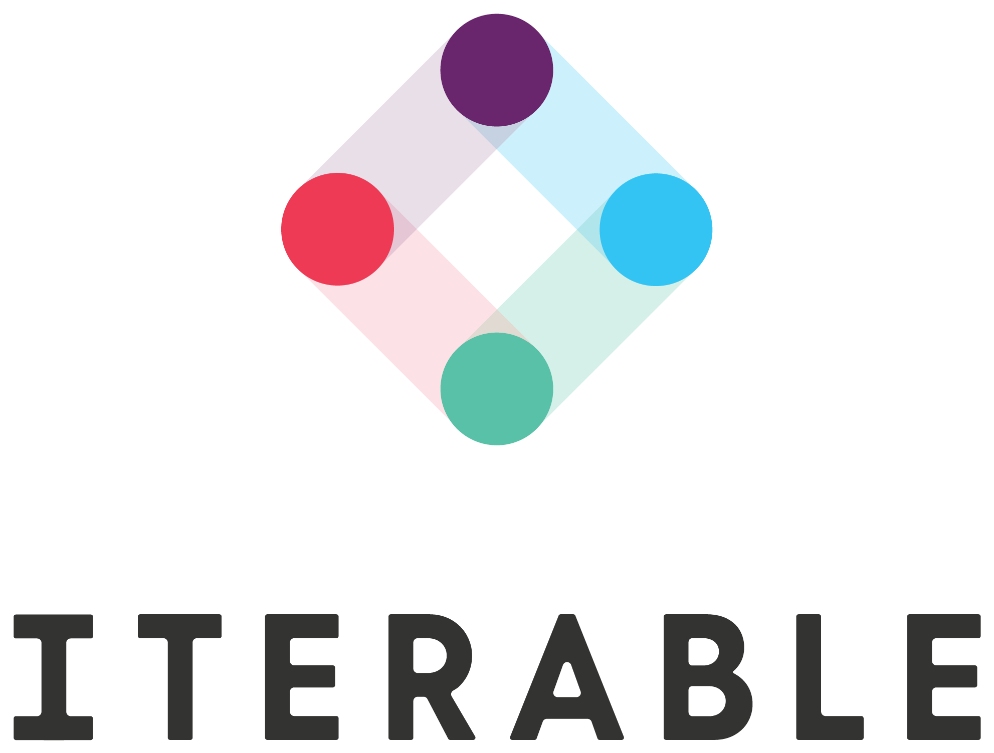 Iterable Closes Banner Fiscal Year of Growth and AI Innovation ...