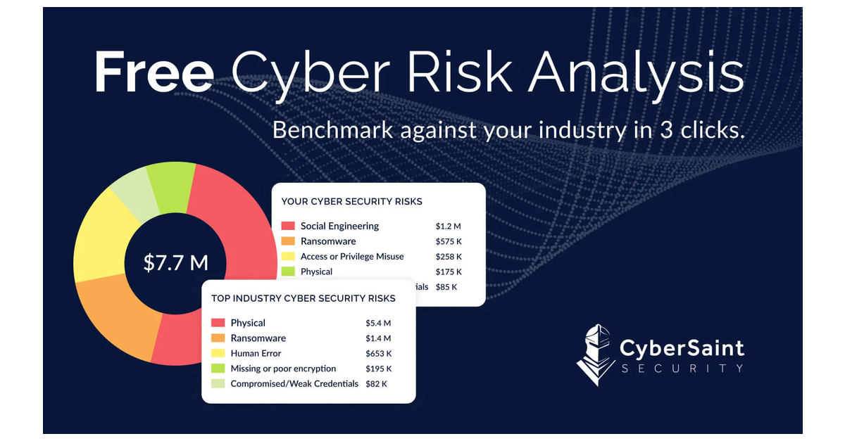 CyberSaint Sets New Industry Standard by Launching Free Cyber Risk ...