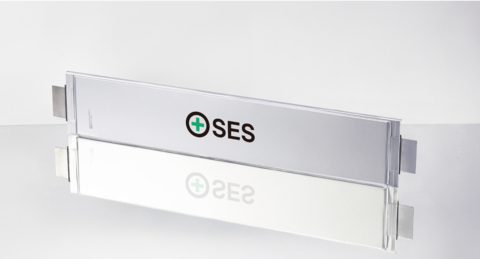 SES Reports Fourth Quarter and Full Year 2023 Business and Financial Results; Provides 2024 ...