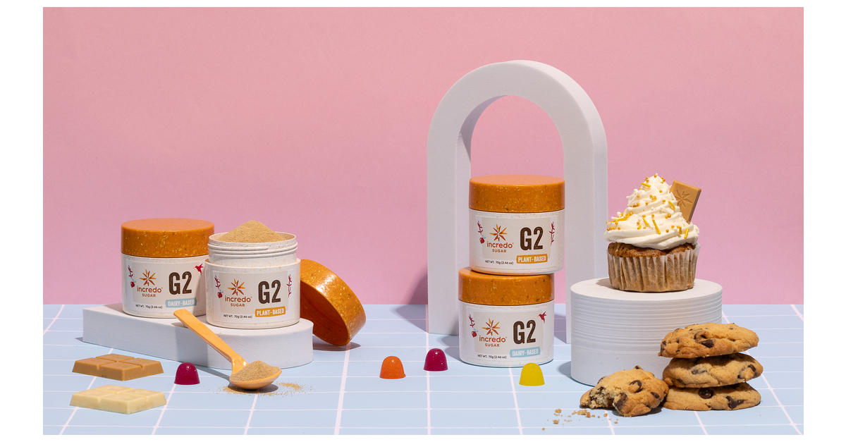 Incredo Announces Breakthrough in its Sugar Reduction Solution with the ...