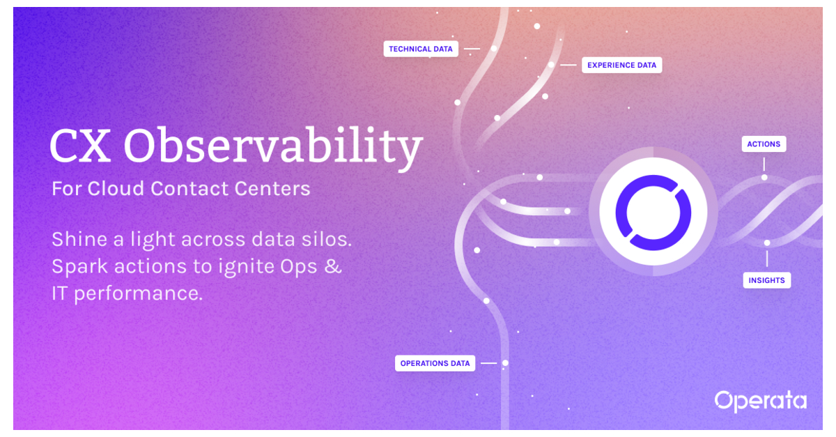 Operata Has Been Awarded Selection for the Innovation Showcase at ...