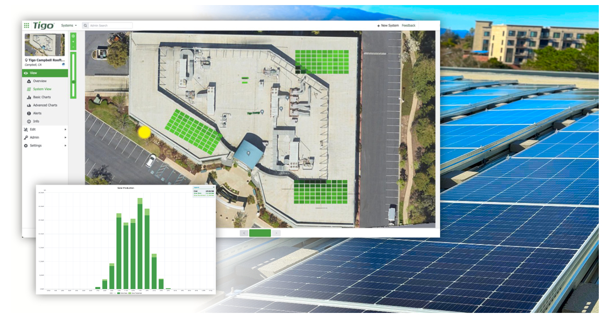 Sede da Tigo Energy recebe 90 kW de energia solar otimizada de parceiro ...