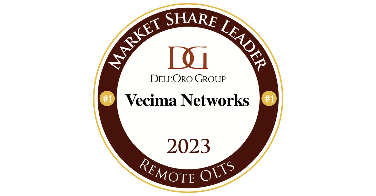 Dell’Oro Group Names Vecima Global Market Share Leader in Fiber Remote ...