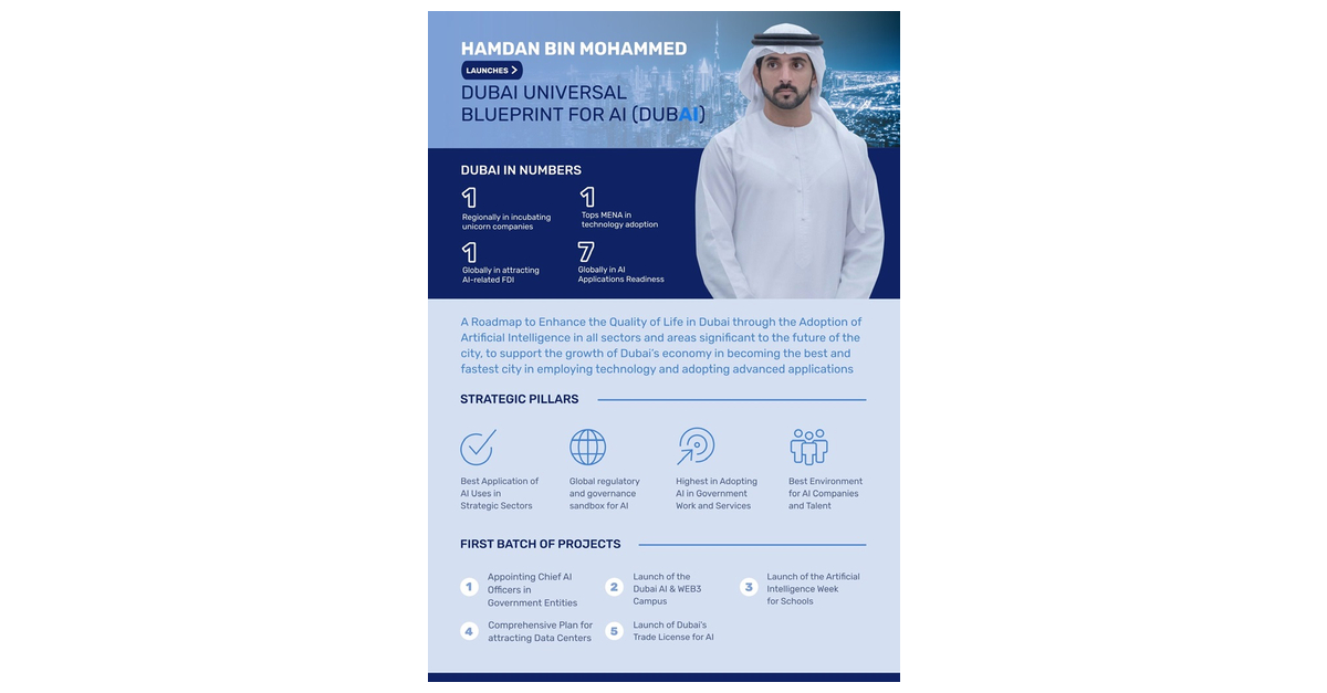 Dubái lanza un proyecto mundial relacionado con la inteligencia ...