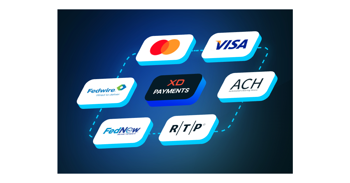 NetXD Supports the FedNow® Service, Advancing US Payment System ...