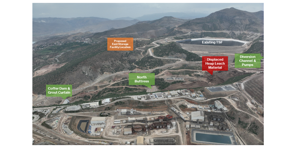 SSR Mining Reports First Quarter 2024 Results