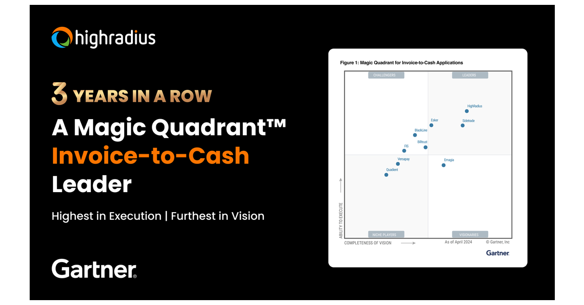 HighRadius fue nombrado líder de Gartner ® Magic Quadrant™ 2024 por ...