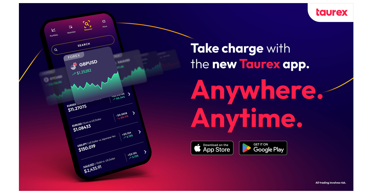 Samenvatting: Online trading-broker Taurex lanceert nieuwe app waarmee ...