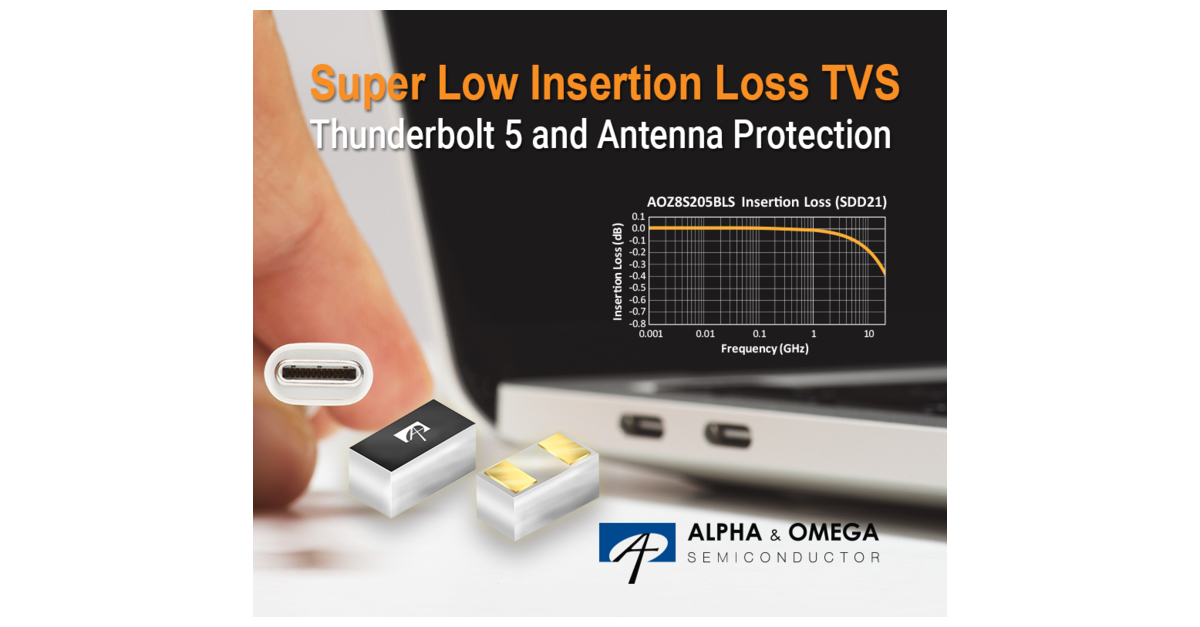 Alpha and Omega Semiconductor Introduces Ultra-Low Capacitance TVS ...