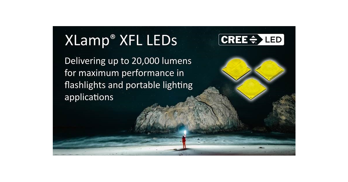 Cree LED Redefines Light Output and Optical Performance for Portable ...