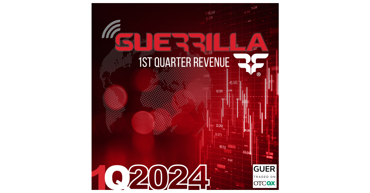 CORRECTING and REPLACING Guerrilla RF Reports Record First Quarter 2024 Results and Gross Margin ...