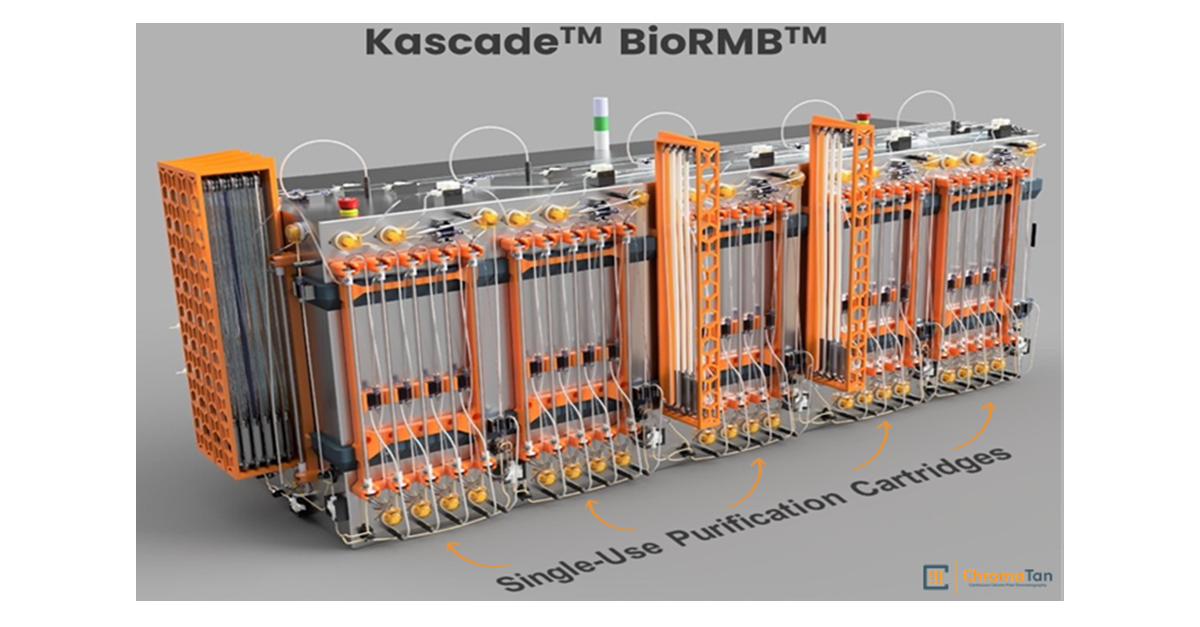 ChromaTan Receives a $2M Phase IIB NIH Grant to Develop a Fully ...