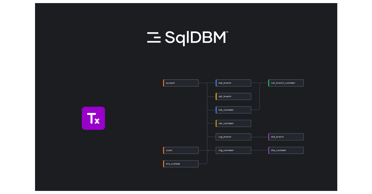 SqlDBM Unveils First All-in-One Relational and Transformational ...