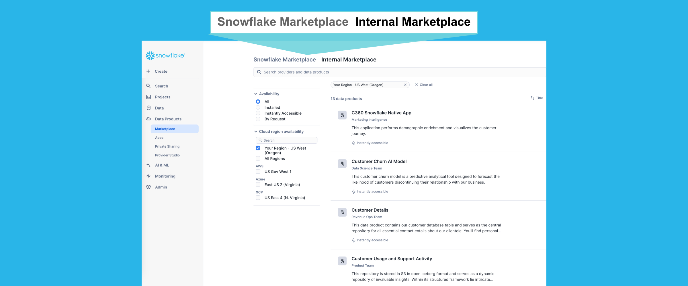 Snowflake Furthers Leadership as the Best Data Foundation for ...