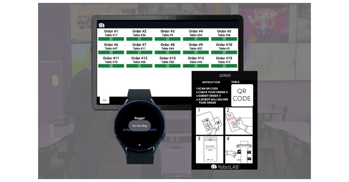 RobotLAB Enhances Restaurant Experience for Guests and Staff With ...
