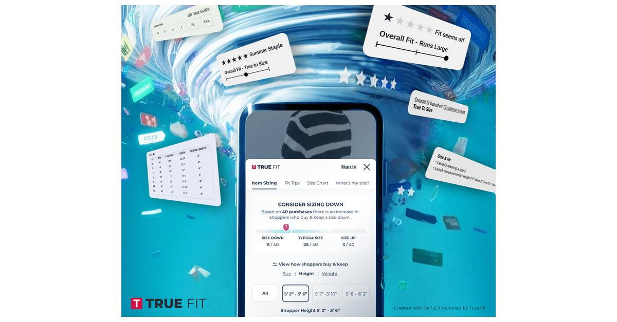 True Fit’s New Generative AI, Fit Hub, Conveniently Synthesizes All ...