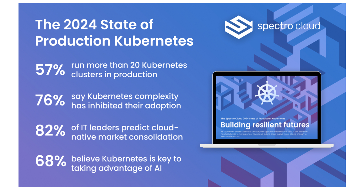 As Kubernetes Turns 10, New Spectro Cloud Research Finds 76% of ...