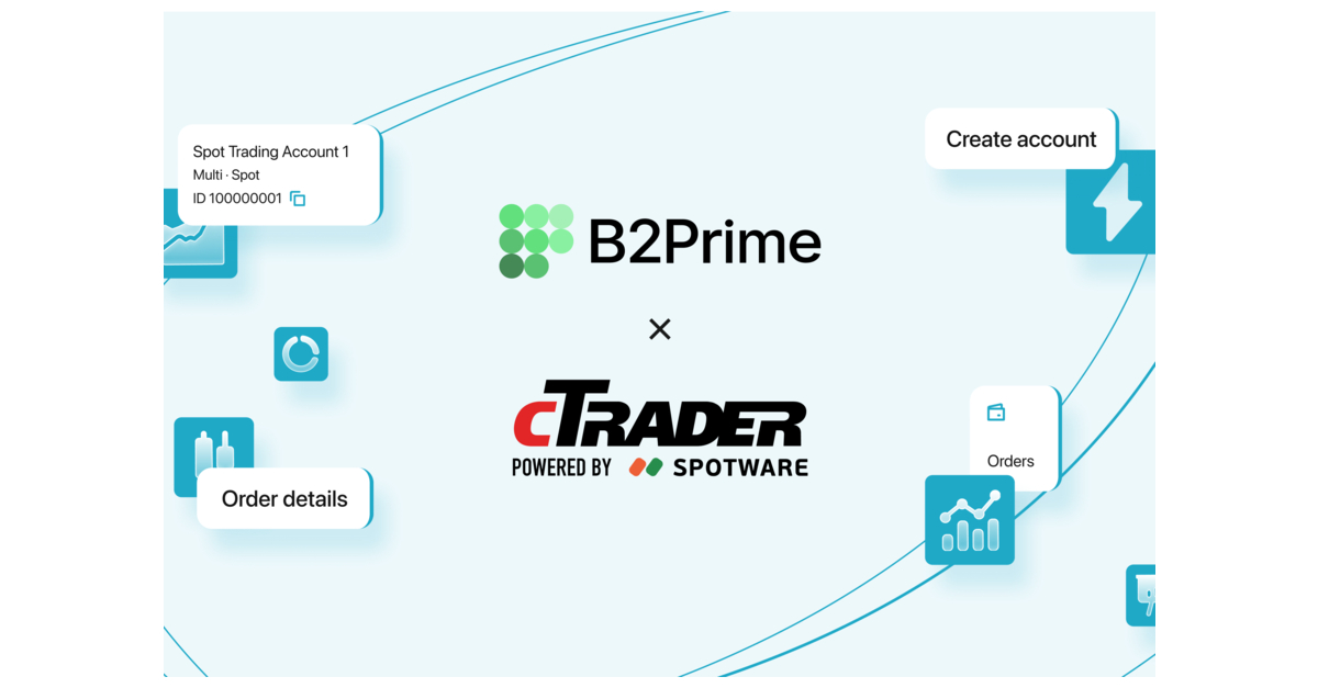 B2Prime and cTrader Expand Trading Opportunities with a New Partnership ...