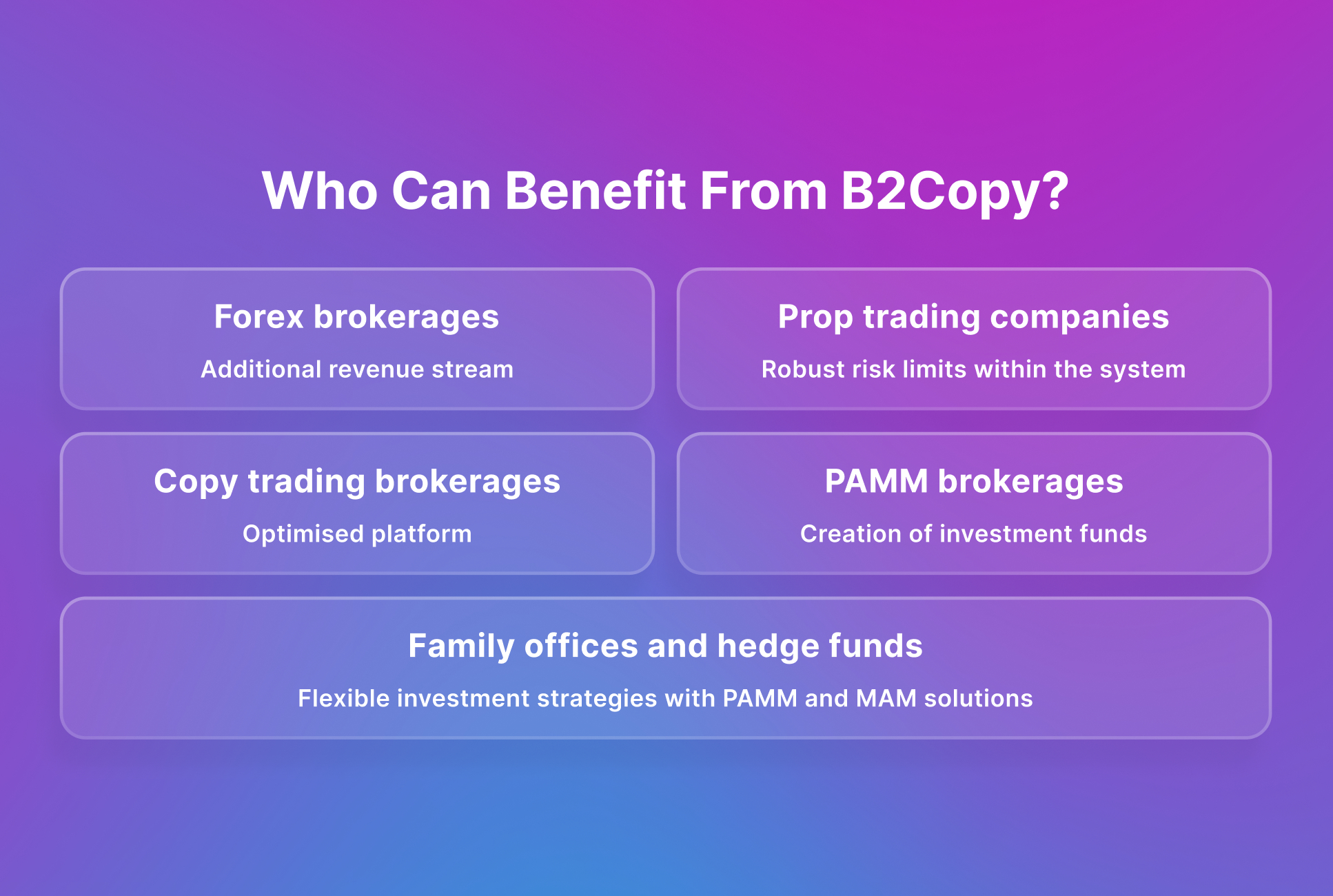 B2Broker Releases Cutting-Edge Copy Trading Platform, Disrupting the ...